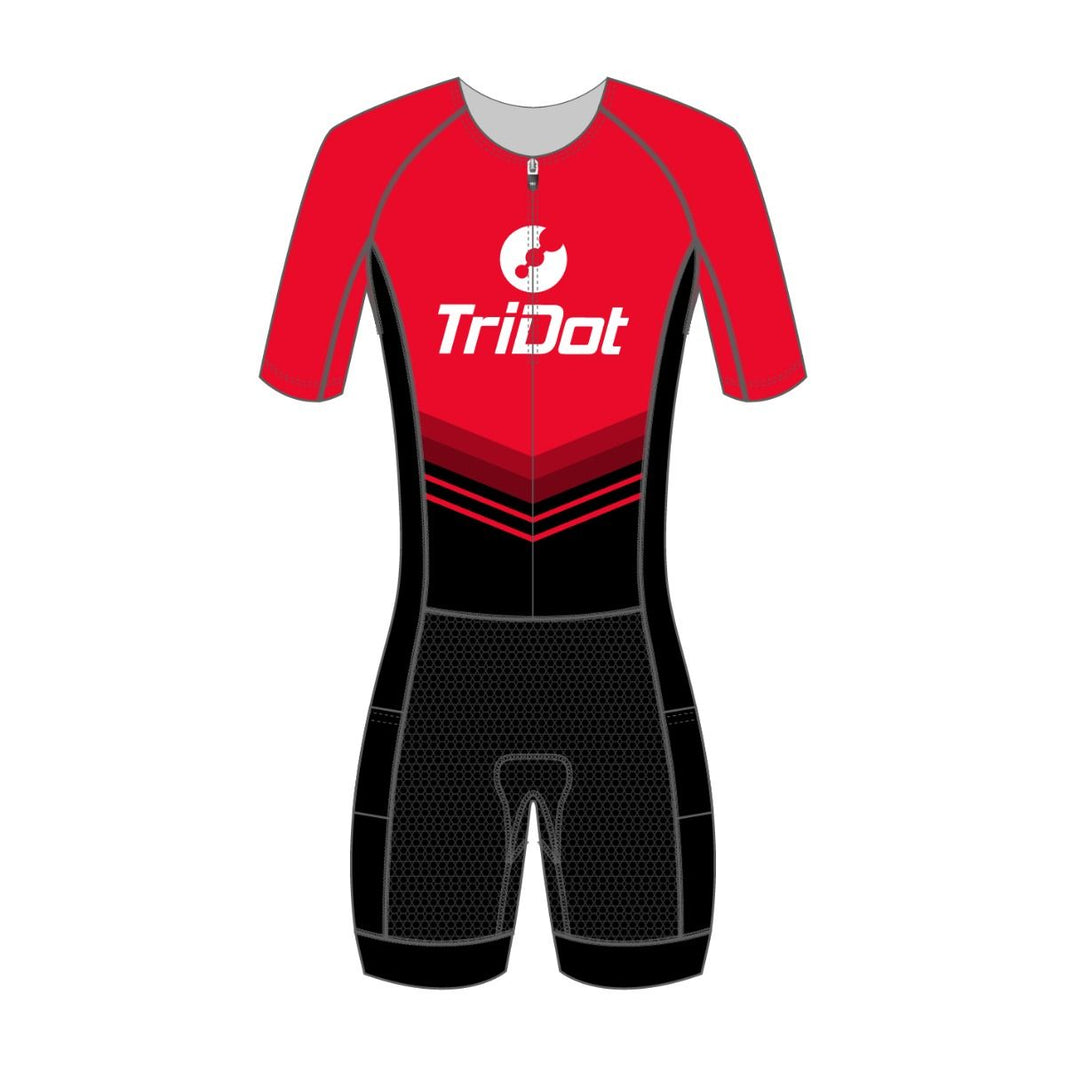 Products – Page 7 – TriDot Store