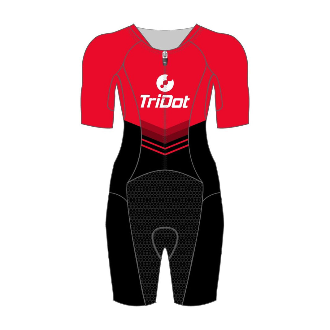 Products – Page 7 – TriDot Store